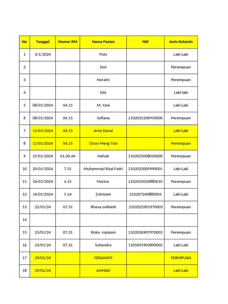 Data Pasien dan Pemeriksaan Kesehatan | PDF