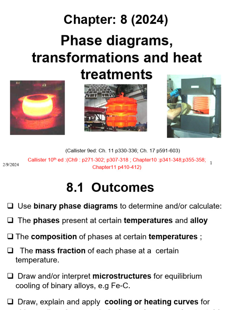Chapter 8 2020 Heat Treatment | PDF | Heat Treating | Steel