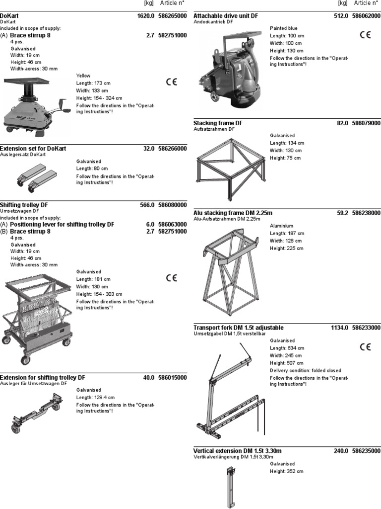Table Form Work | Download Free PDF | Mechanical Engineering ...