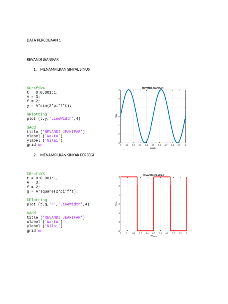 Pengolahan Sinyal Digital Menggunakan Matlab | PDF | Format File ...