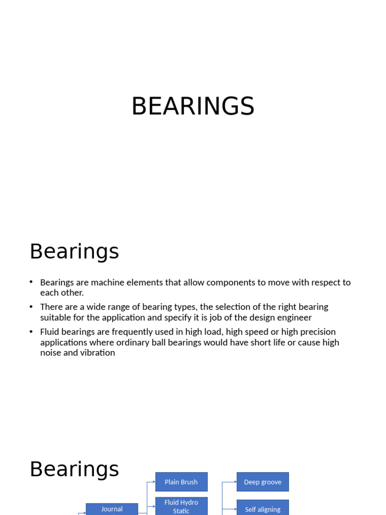 Bearings Machine Elements 2 | PDF | Bearing (Mechanical) | Mechanical ...