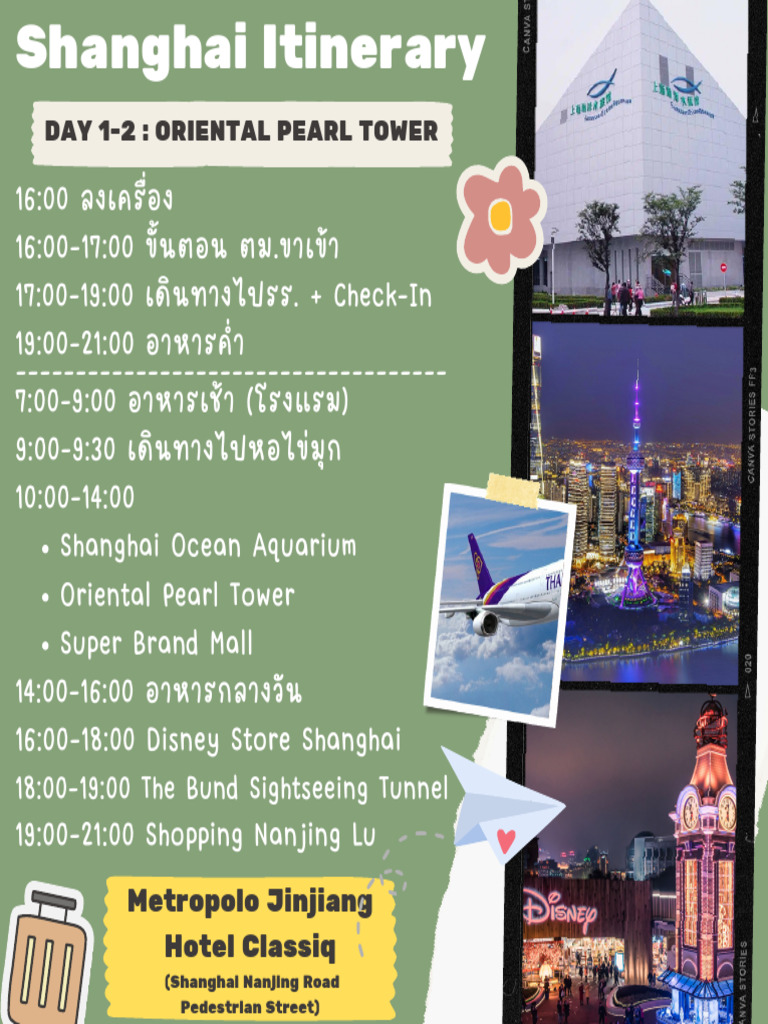 Shanghai Itinerary | PDF