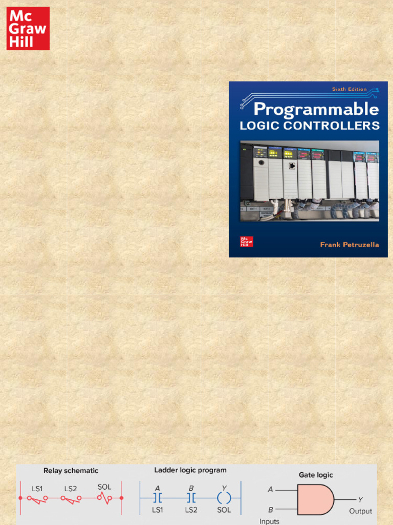 Ch04 Fundamentals of Logic | PDF | Logic Gate | Boolean Algebra