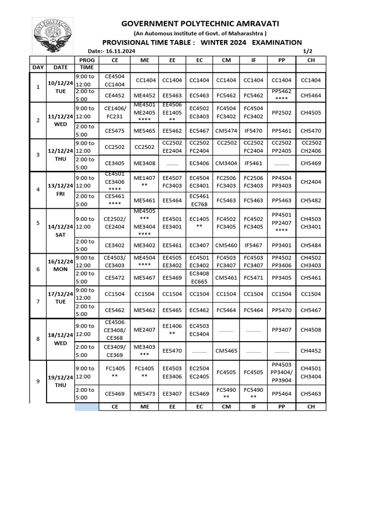 Provisional Term End exam-WINTER-2024 | PDF | Schools | Qualifications