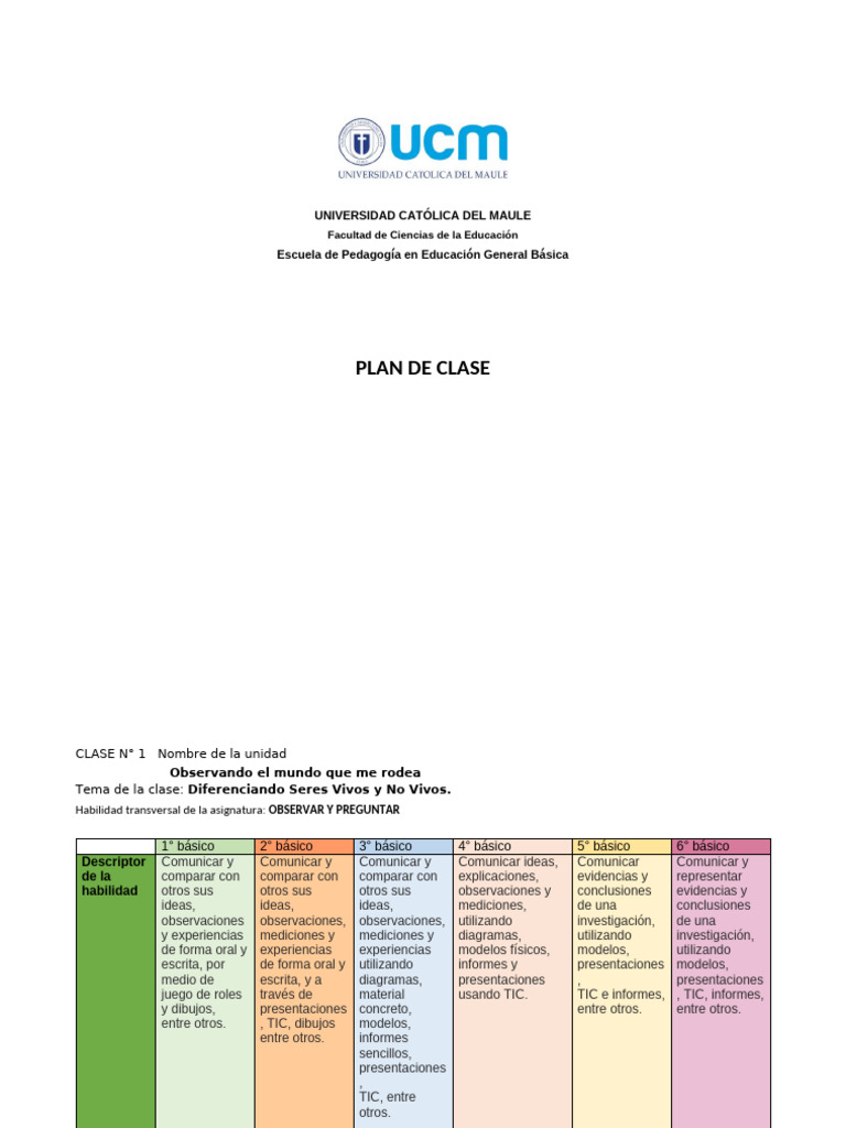 Ejemplo Plan de Clase Multigrado | PDF | Ecosistema | Habitat