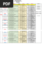 BNI 1-2-1 - Bio Sheet Format | PDF | Knowledge | Cognitive Science