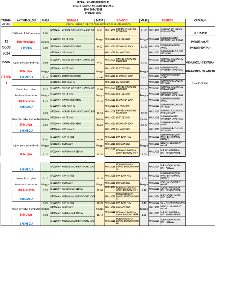 Jadual Ubbm Pra SPM 2024 (Hari Pertama) | PDF | Malaysia