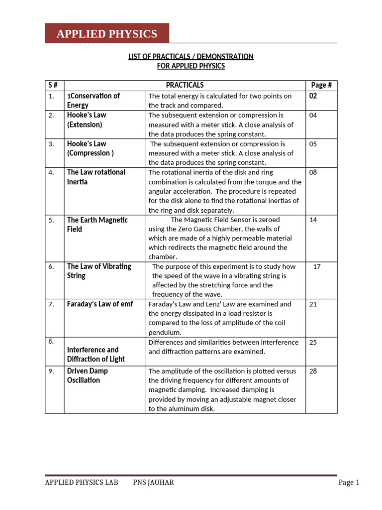Applied Physics Lab Manual 2020 | PDF | Rotation Around A Fixed Axis | Electromagnetic Induction
