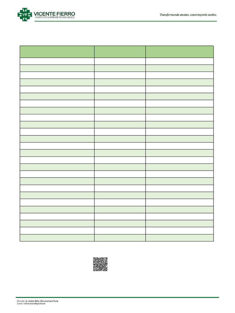 Cronograma Examen Complexivo Práctico | PDF