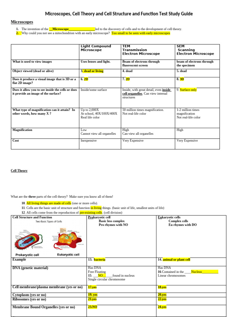 Cell Theory and Microscope Study Guide | PDF | Cell (Biology) | Microscope