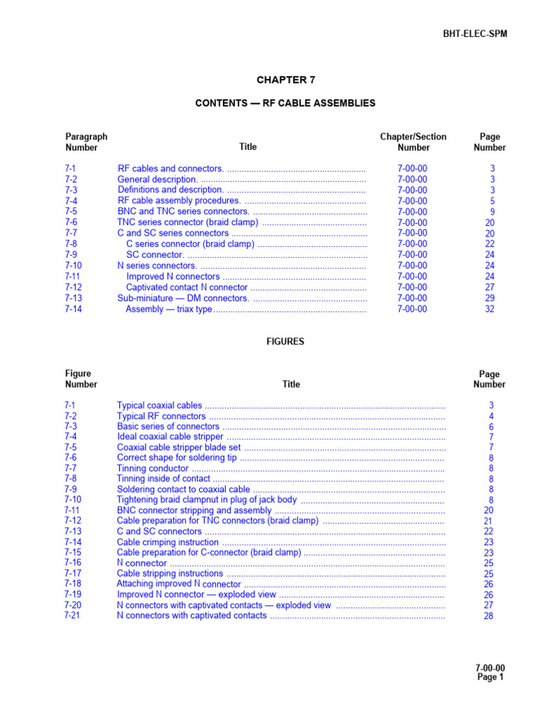 ELEC-SPM-CH07 | PDF | Electrical Connector | Coaxial Cable
