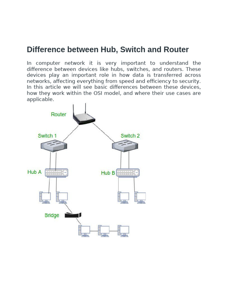 Week # 8 Difference Between Hub, Switches & Routers | PDF | Network Switch | Computer Network