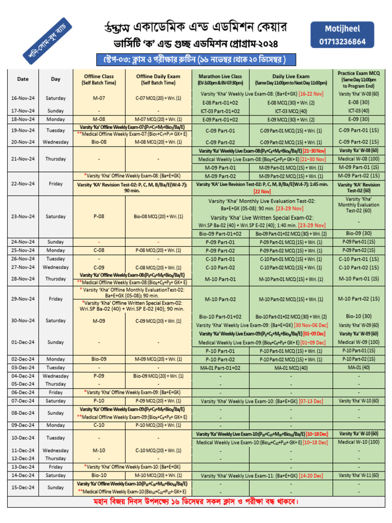 Udvash Versity Routine Motijheel | PDF