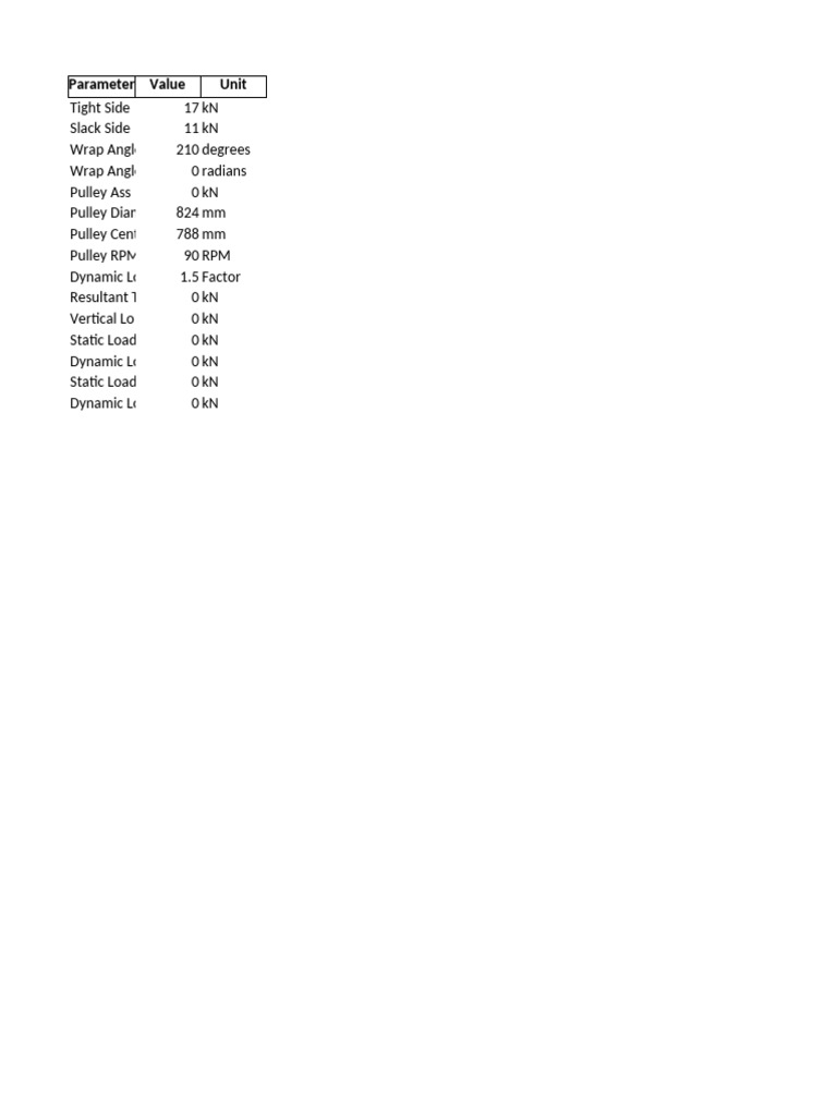 Head Pulley Frame Load Calculations Revised | PDF