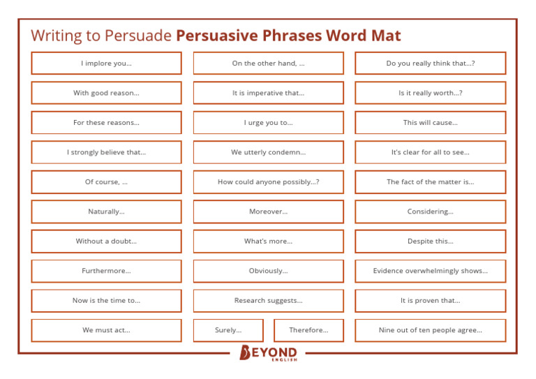t4 e 1308 Persuasive Phrases Word Mat English Ver 3 | PDF | Career ...