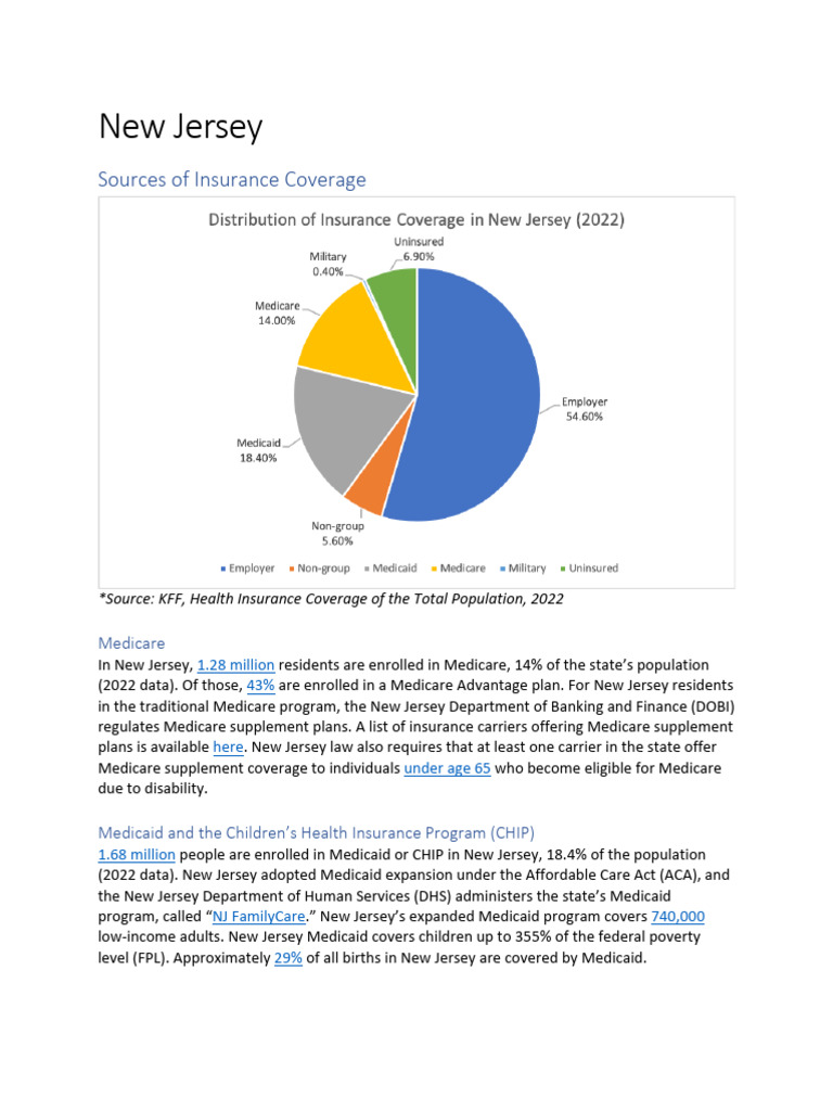 New Jersey Insurance Media Guide | PDF | Medicaid | Health Insurance In ...
