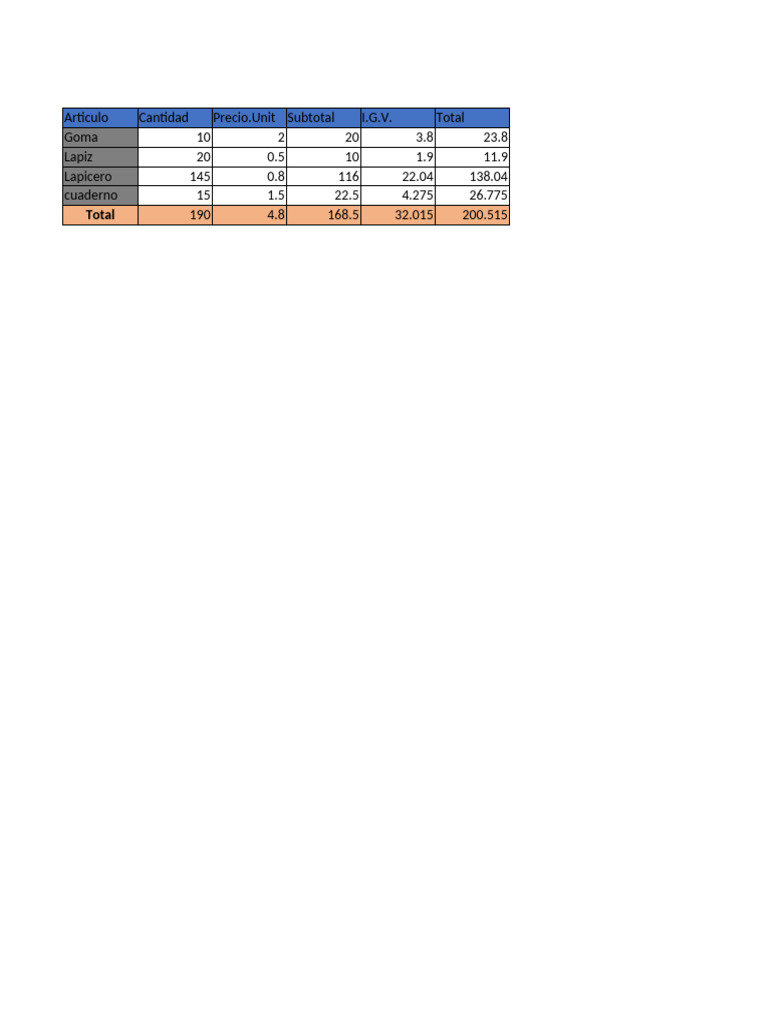Ejercicio Práctico Excel 1 | PDF