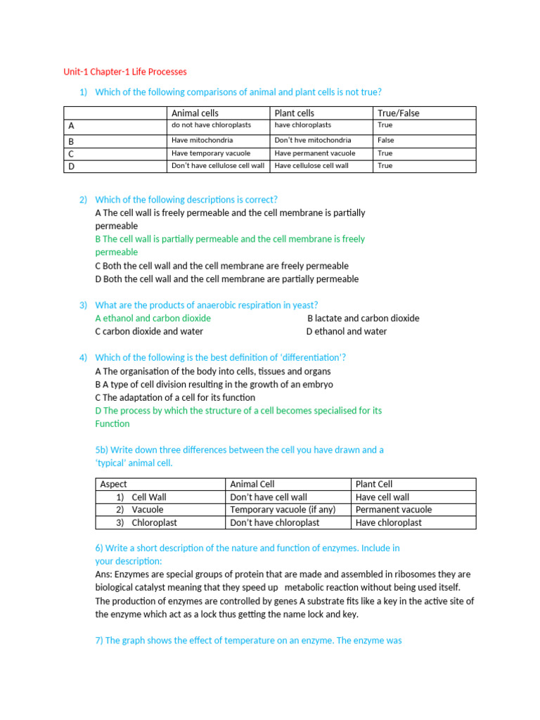 Unit-1 Chapter-1 Life Processes | PDF | Enzyme | Cell (Biology)