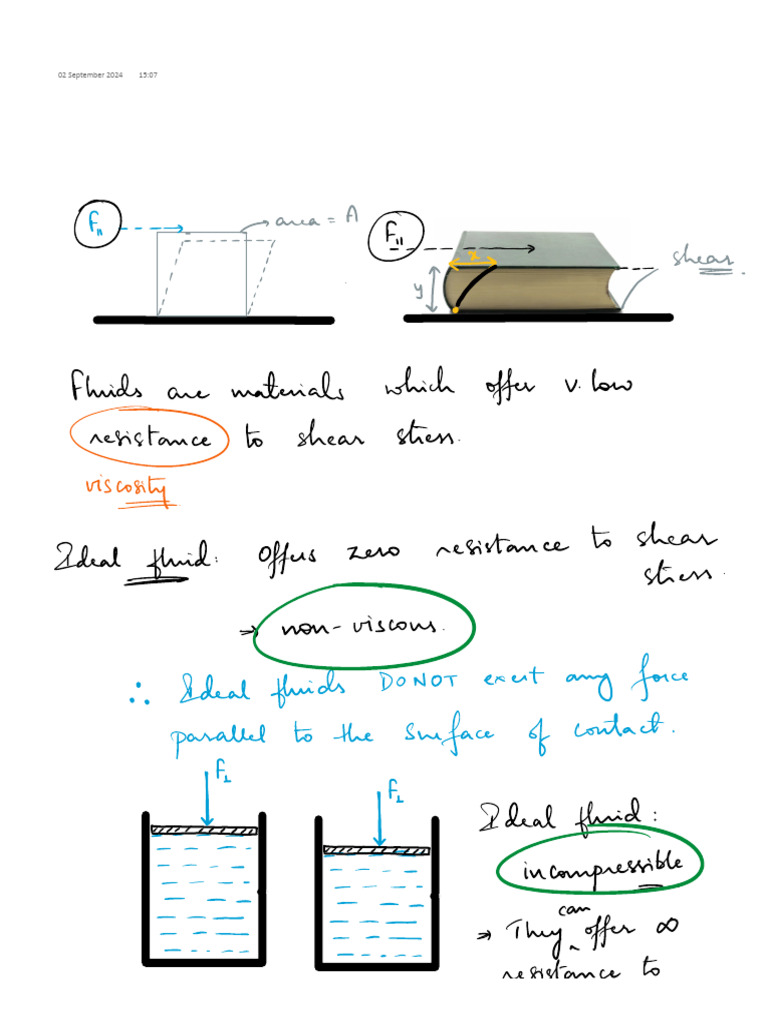 Document From Nitya Reddy | PDF
