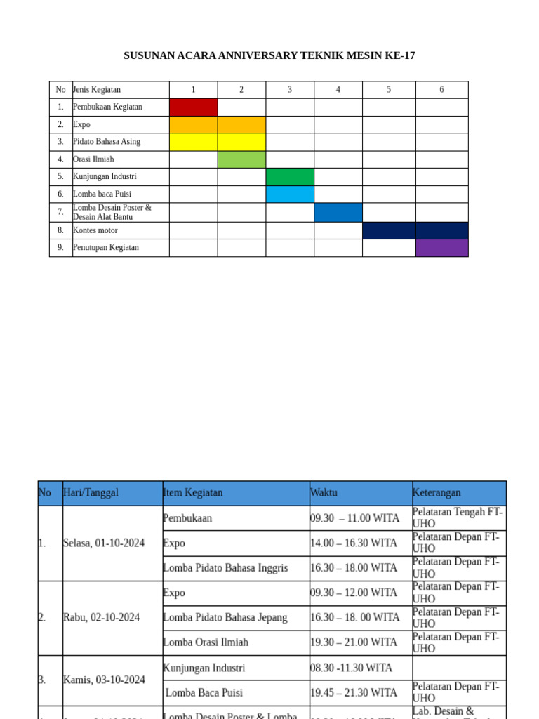 Susunan Acara & Rundown | PDF