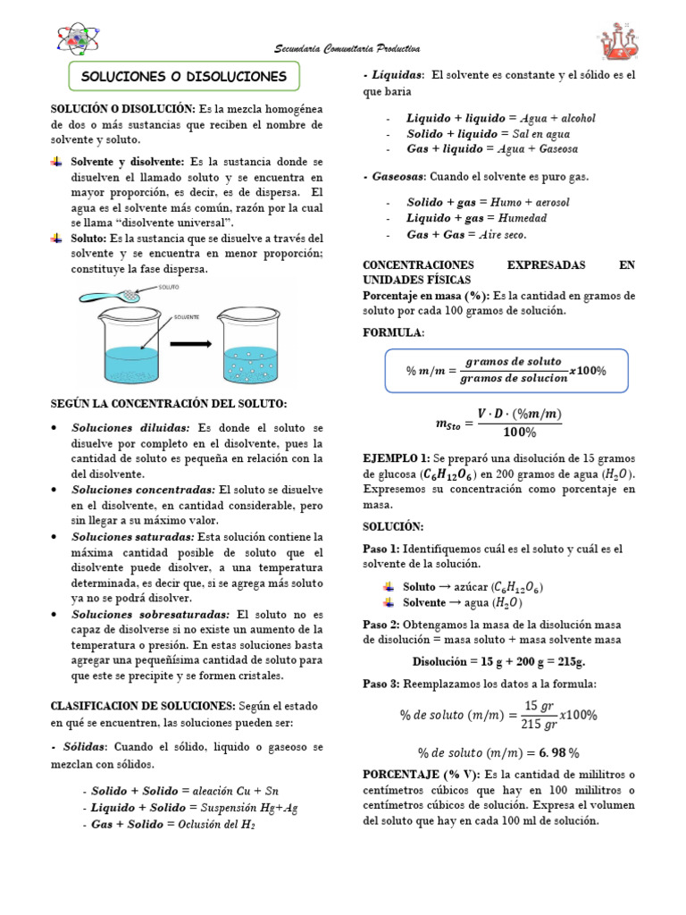 SOLUCIÓN 2024 de QMC FIS | PDF | Concentración | Solvente