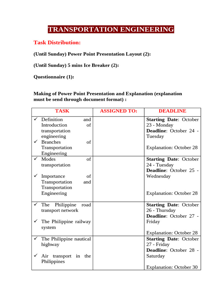 Transportation Engineering | PDF