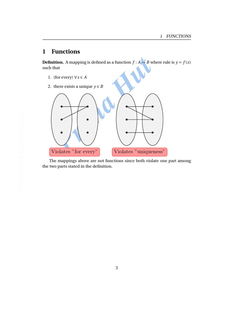 Function Lecture Function Mathematics Elementary Mathematics 