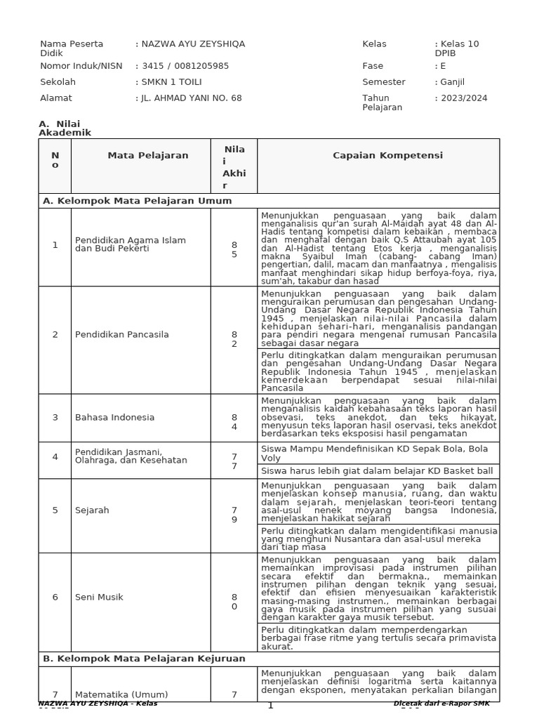 Rapor Akademik Kelas 10 DPIB 2023/2024 | PDF