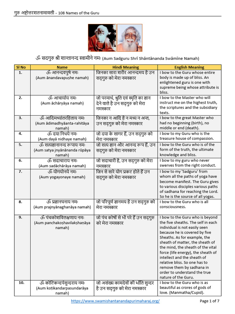 The 108 Names of GURU With Their Meanings in English and Hindi Ver2 | PDF