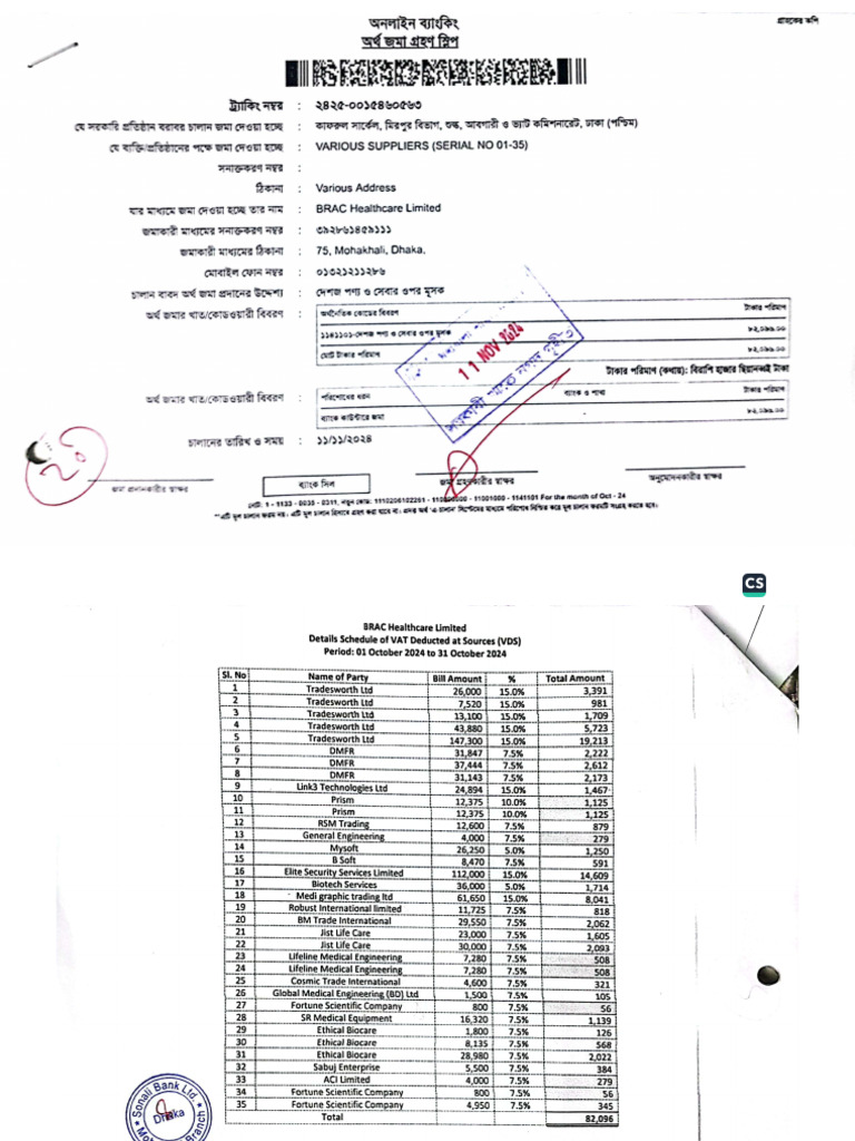 Vat Challan Oct 24 | PDF