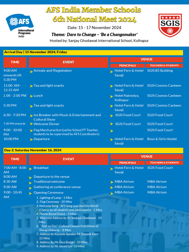 AFS India 6th National Meet 2024 | PDF | Bus