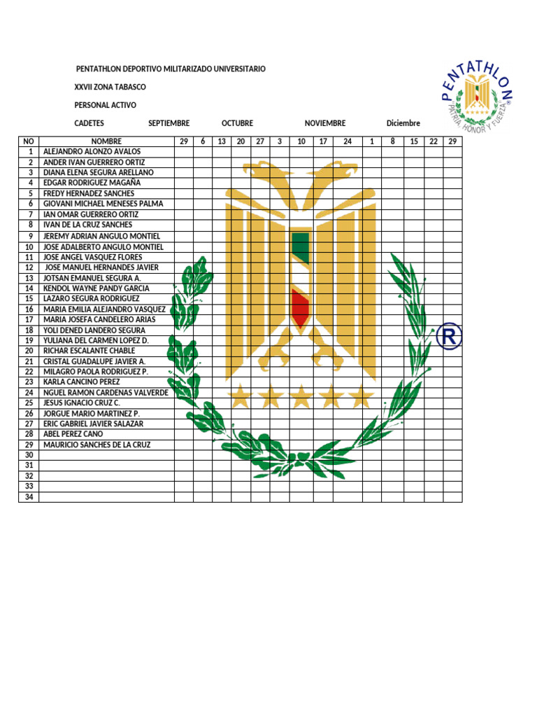 Lista Del Pdmu | PDF