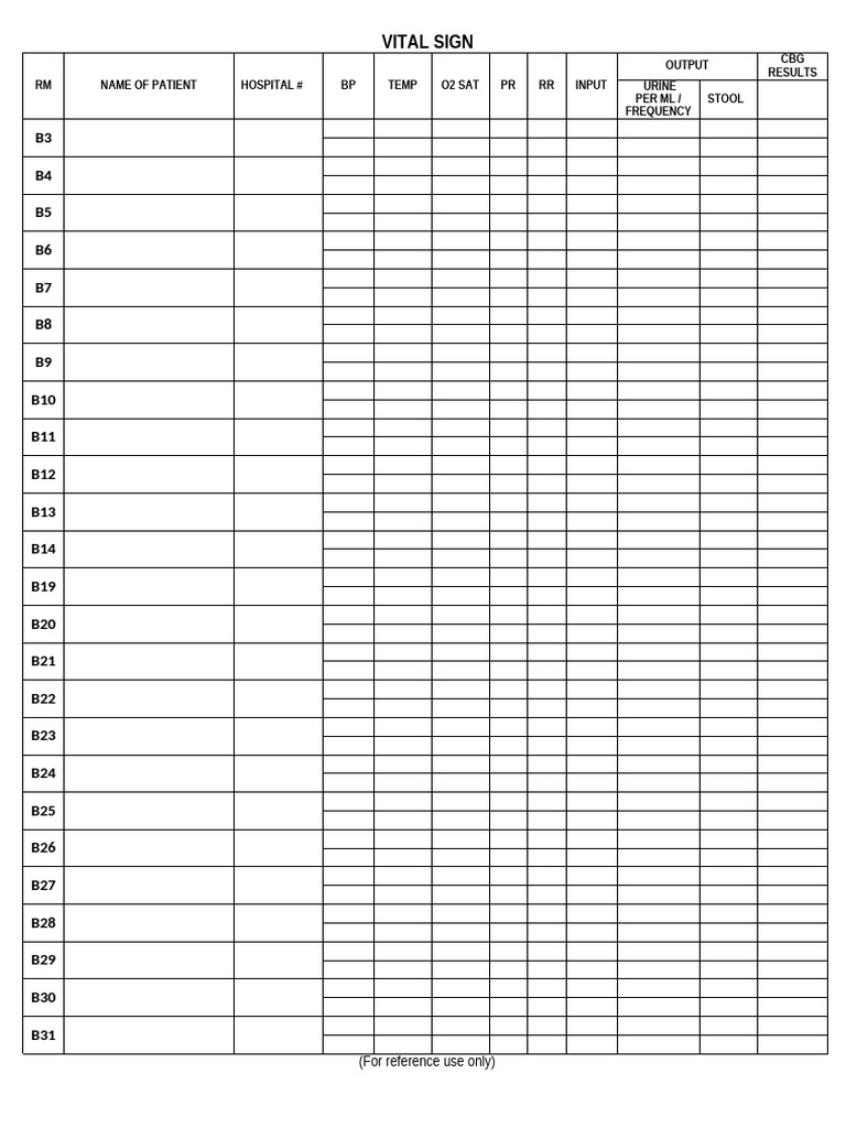Patient Vital Sign Record Template | PDF