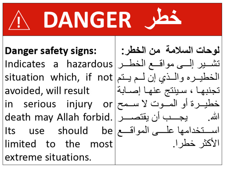 Danger Signs Defination | PDF
