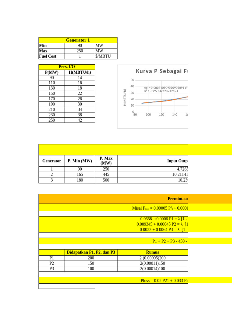 Tugas5Generator (Losses) Nanda Bagus Setiawan - 191202018152359 | PDF ...