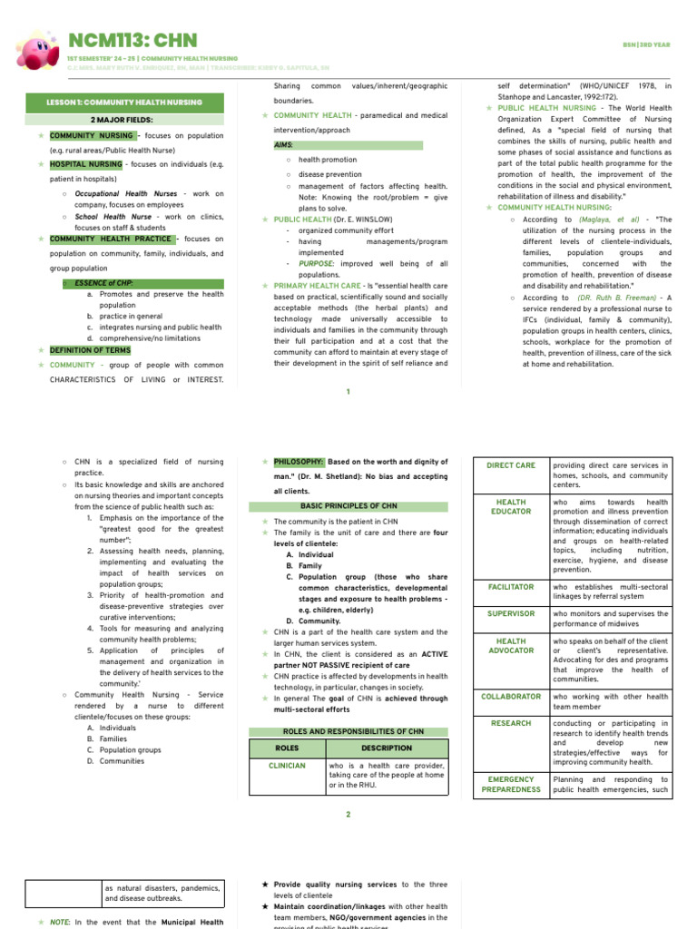 NCM113-CHN-MIDTERMS 1-Compressed | PDF | Health Sciences | Social Programs