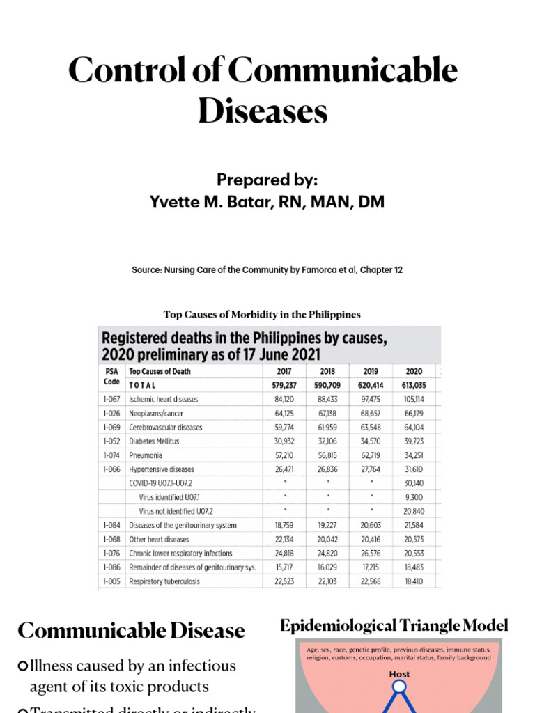 Control of Communicable Diseases | PDF | Infection | Eradication Of ...