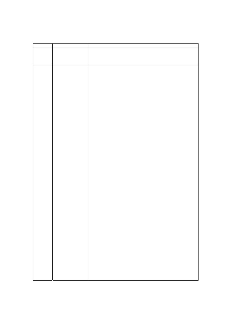 Guidance Implementation ISM Code | PDF | Risk | Risk Assessment