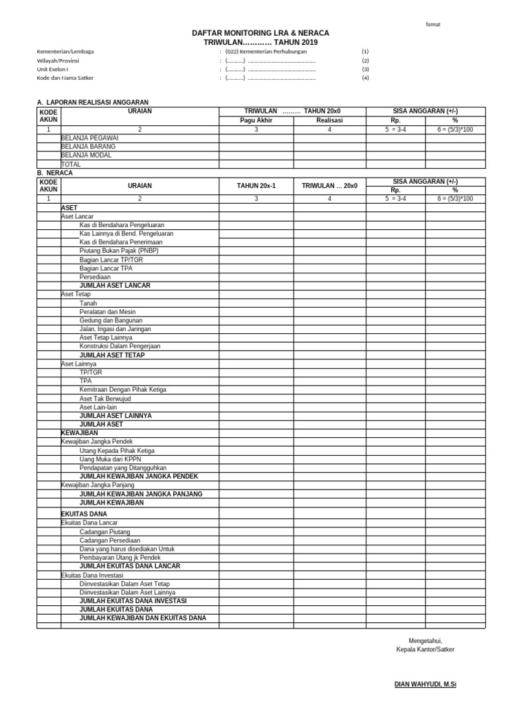 5 Daftar Monitoring Lra & Neraca | PDF | Pengelolaan Keuangan & Uang