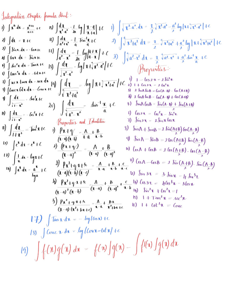Maths Integral Formula Sheet | PDF