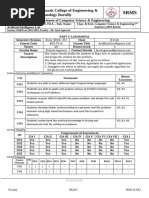 G11 - General Mathematics - 1st Sem - Midterm Notes | PDF | Function ...