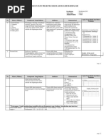 Naskah Ujian Praktik Bahasa Inggris Kelas 6 Tahun 2020 | PDF