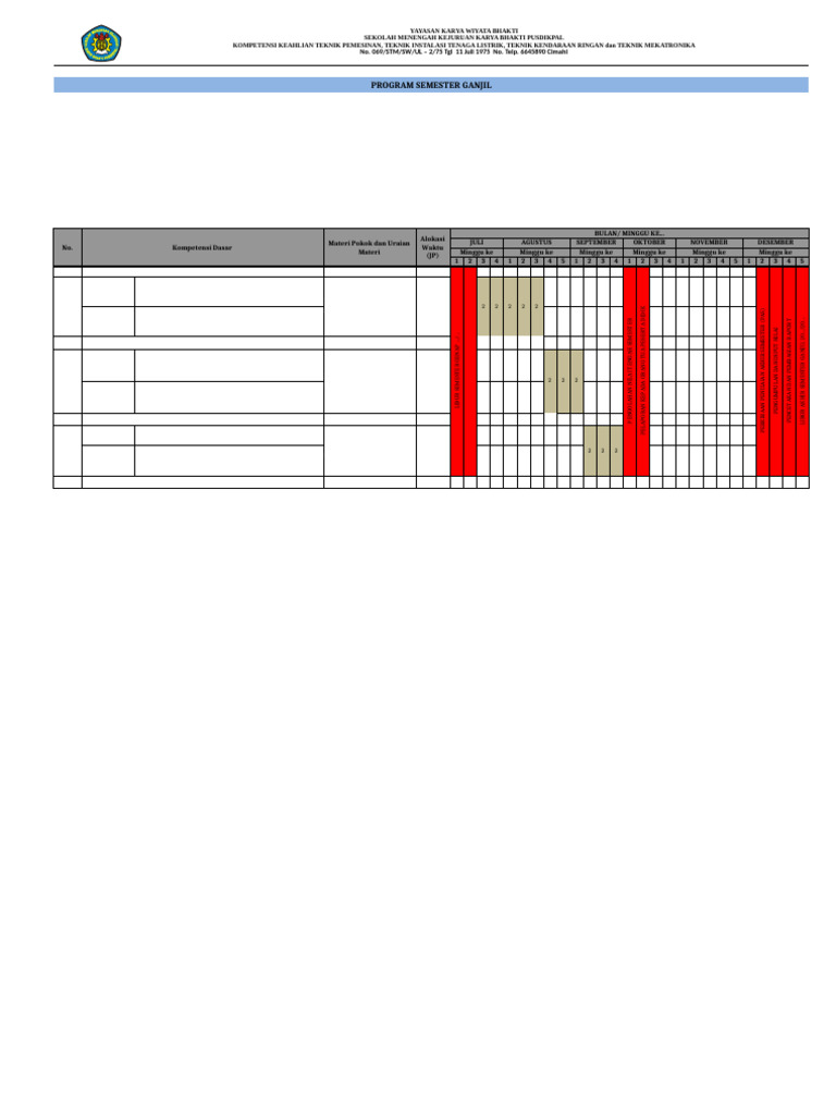 8 - Prota Dan Prosem Fase e | PDF