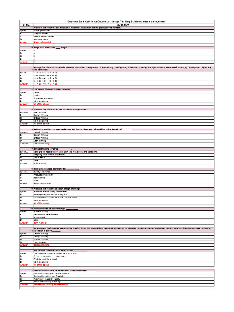 Question Bank - Certificate Course - Design Thinking Skill in Business ...