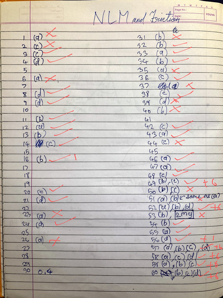 NLM and Friction Test | PDF