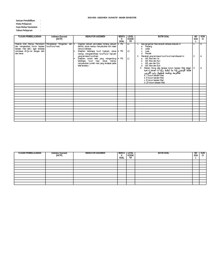 Contoh Format Kisi2 Kurmer | PDF