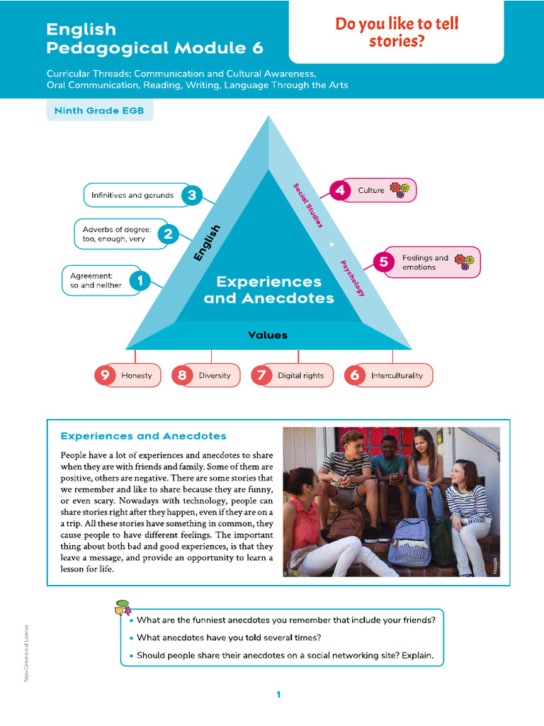 Ingles 9 Modulo 6 | PDF