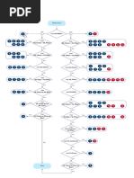 NTU Materials Science Curriculum Overview | PDF | Materials Science ...