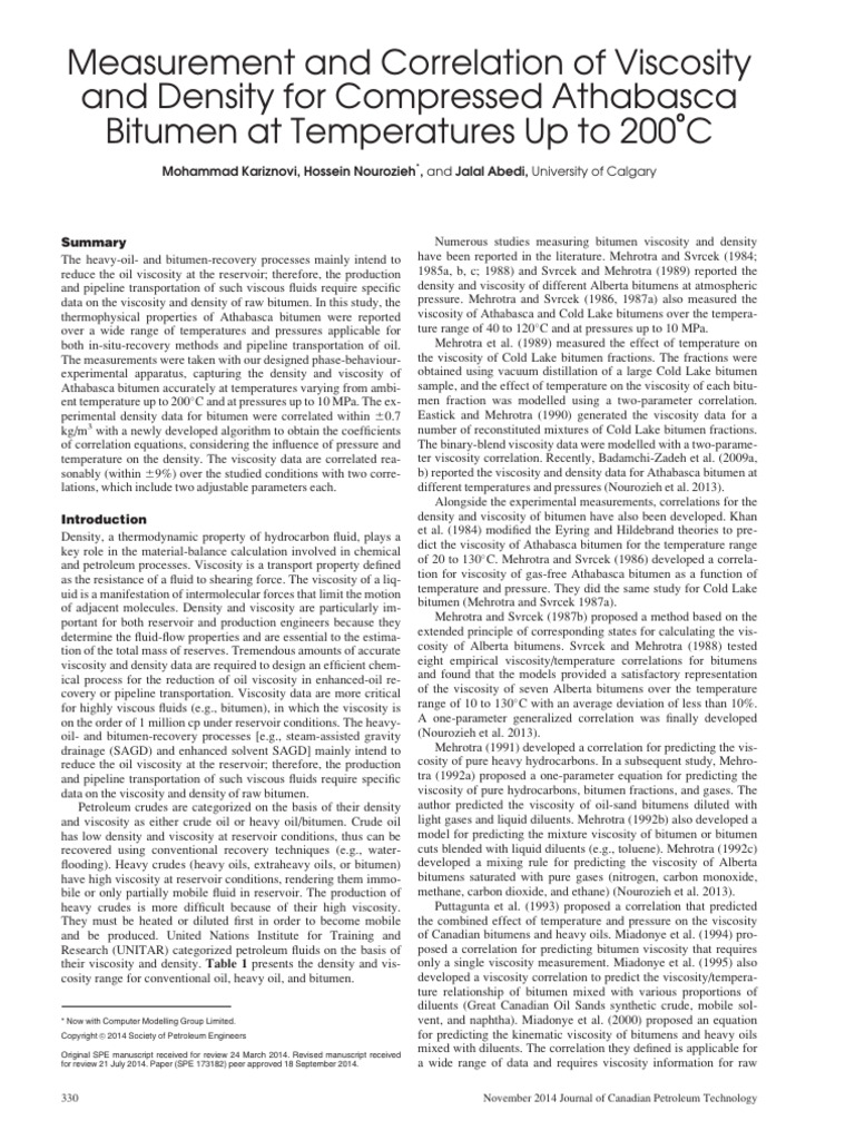 Kariznovi2014.Measurement and Correlation of Viscosity and Density For ...