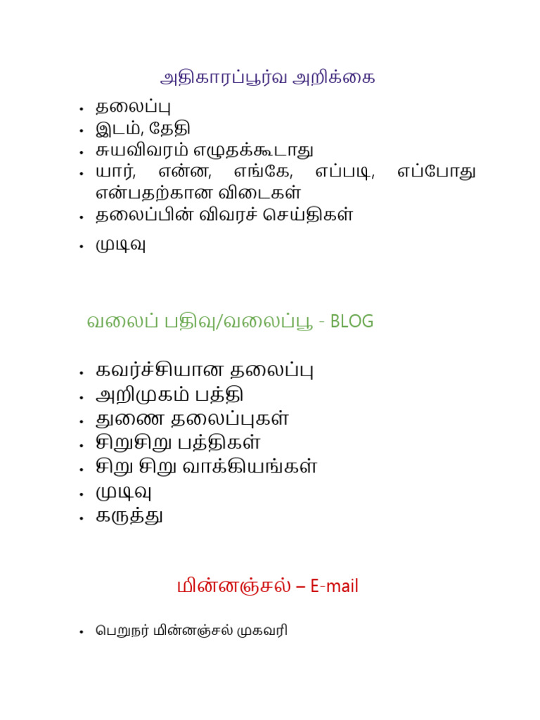 IB Writing Format - Students | PDF